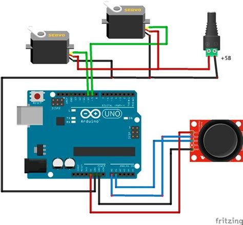 Как подключить ардуино к компьютеру Arduino Uno Аппаратная платформа