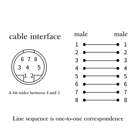 Getuscart Juxinice Mini Din 8 Pin Male To Male Cable Copper Wire 8 Pin Serial Rs232 Cable