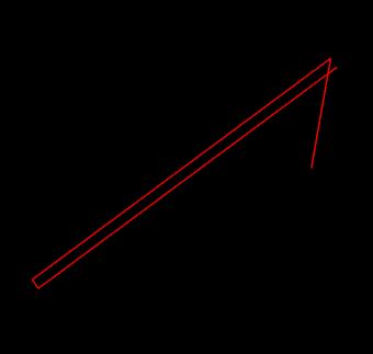 Close Does Not Work As Expeted Issue Cadquery Cadquery Github