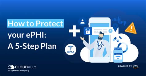 5 Simple Steps For Your Ephi Data Security Plan Cloudally