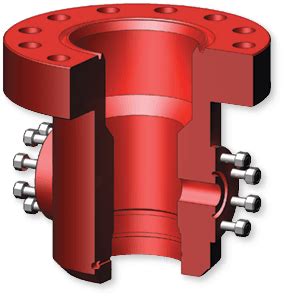 API A Wellhead Valves Equipment Tiger Valve Company