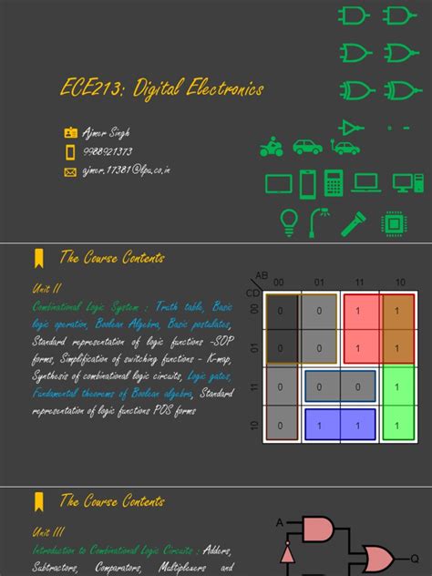 U2 18 Simplification Of Switching Functions Kmap Pdf