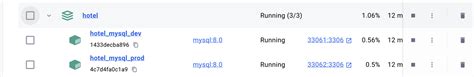 docker compose 启动mysql 知乎