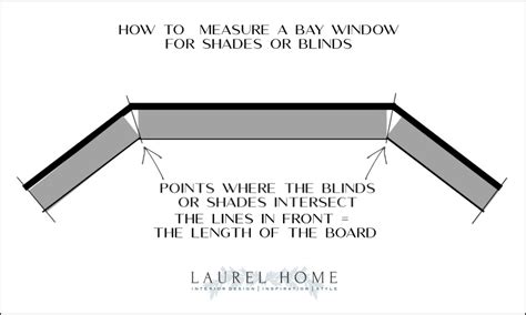 How To Measure Bay Window For Vertical Blinds At Noble Paige Blog