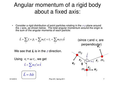 Ppt Chapt 10 Angular Momentum Powerpoint Presentation Free Download Id4365561