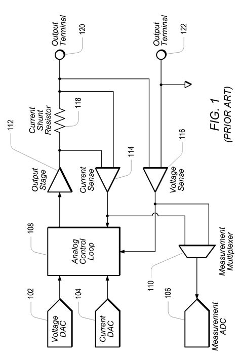 Sourcemeasurement Unit Patented Technology Retrieval Search Results