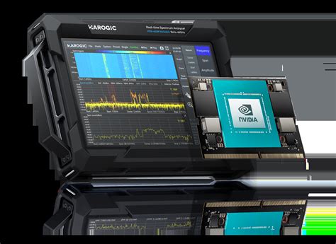 Px Series Rugged Spectrum Analyzer Software Defined Radios Harogic