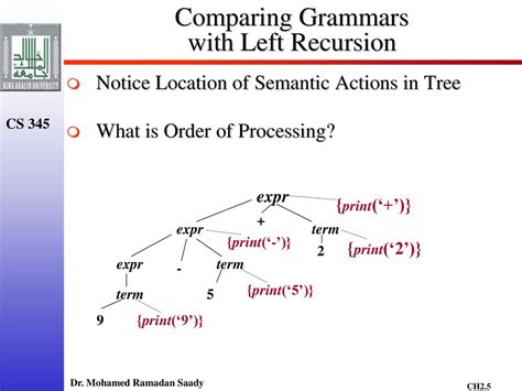 Designing A Predictive Parser Ppt Download