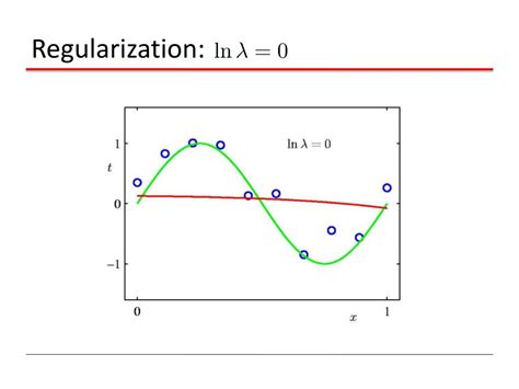 Ppt Pattern Recognition And Machine Learning Powerpoint Presentation