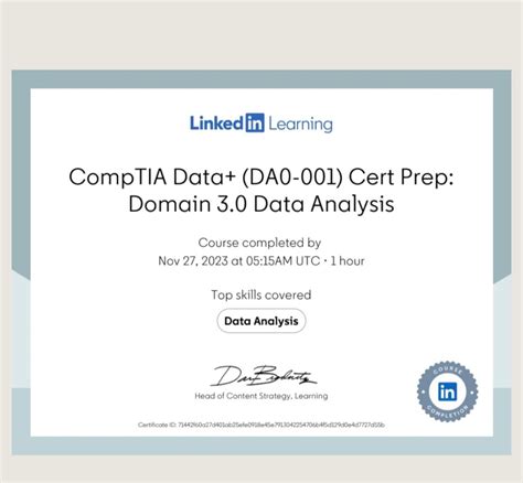 Gurleen Kaur On Linkedin Linkdin Dataanalysis