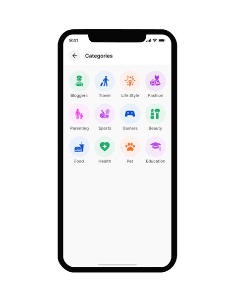 influencer hiring marketplace flutter app laravel admin panel by acnoo