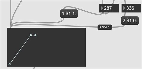 Function Creating Erroneous Data Points Rmaxmsp