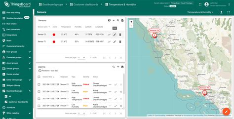 Temperature And Humidity Sensors Template Thingsboard Professional Edition