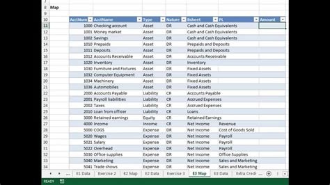 What Is Table Mapping At Jacqueline Corbett Blog