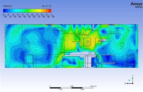 Cfd Computational Fluid Dynamics Analysis Halton