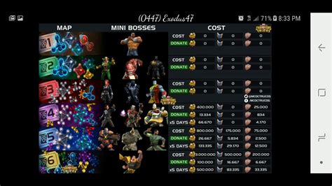 Mcoc Lol Map This Is The Harder Route 1 If You Marvel Contest People Who Have