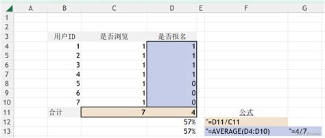 sql技巧：使用avg 函数计算占比 sql占比函数 csdn博客