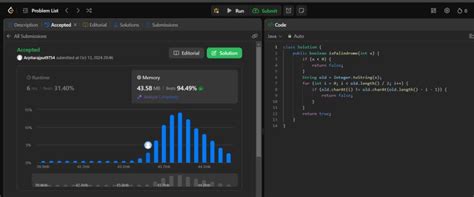 Arpita Rajput On Linkedin 100daysofcode Drgvishwanathanchallenge