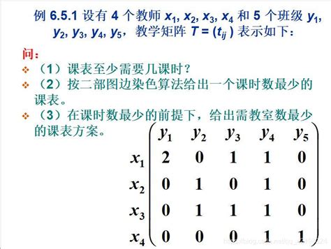 通信网第三章（四）——边染色算法二部图边色数 Csdn博客