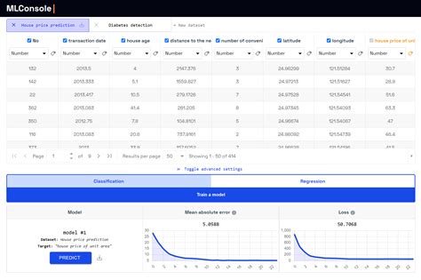 ML Console Build AI Models Without A Single Line Of Code