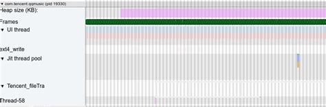Android 中的“后台无效动画“行为分析 · Android Performance