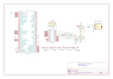GitHub AidanHockey5 YM3812 VGM Player A Video Game Music Player Based On The YM3812 OPL2