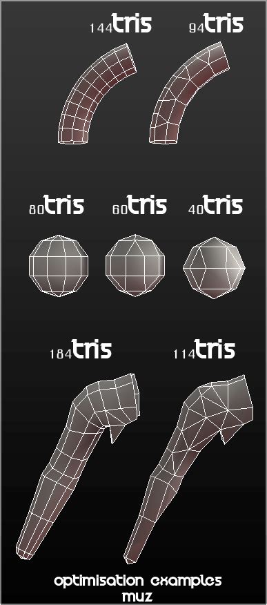 Create A Low Poly Sphere Artofit