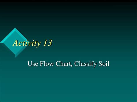 PPT Unified Soil Classification System Training PowerPoint Presentation ID