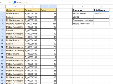 How To Do A Conditional Sum In Google Sheets Sheets For Marketers