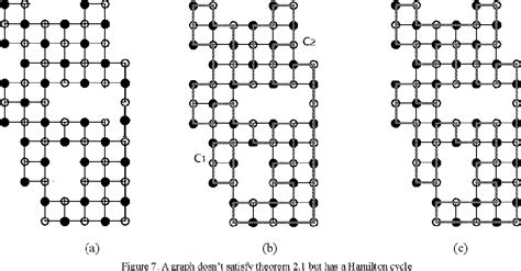 Figure 7 From On Hamiltonian Properties Of Grid Graph Semantic Scholar