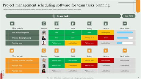 Project Management Software Ppt Powerpoint Presentation Complete Deck