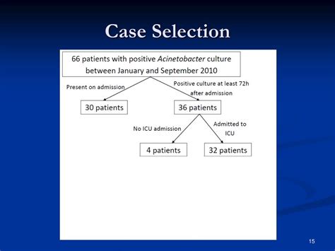 Ppt Alexander J Freiman Mph Cph Cdc Cste Applied Epidemiology Fellow Powerpoint