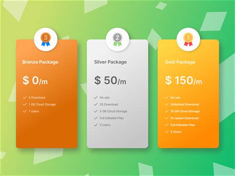 Pricing Card Ui Design Behance
