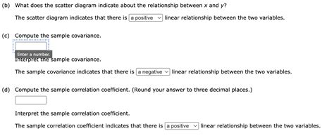 Solved Five Observations Taken For Two Variables Follow B