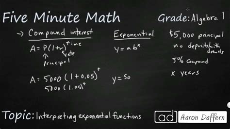 Algebra 1 Interpreting Exponential Functions