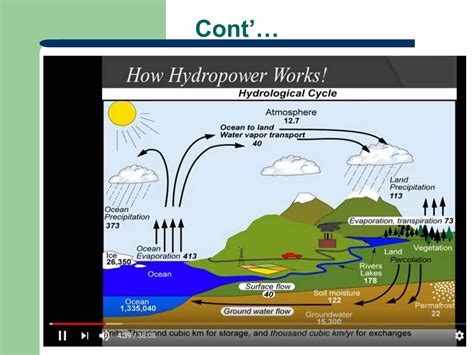 3 Hydrologic And Hydraulic Design Conceptppt