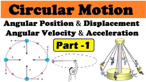 circular motion part 1 angular position angular displacement