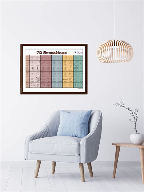 72 Sensations Poster Earth Tone — Sousa And Associates