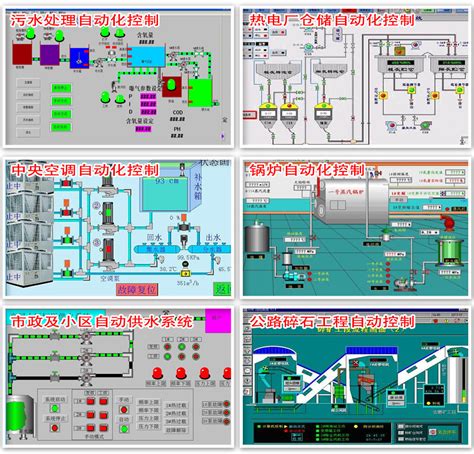 Dcs Plc自动化控制 Plc监控系统 Dcs集成控制系统 淮安润中仪表科技有限公司