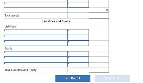 Solved Factory Overhead Budget Note Round Variable