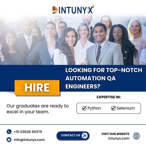 Intunyx Info Systems Bangalore