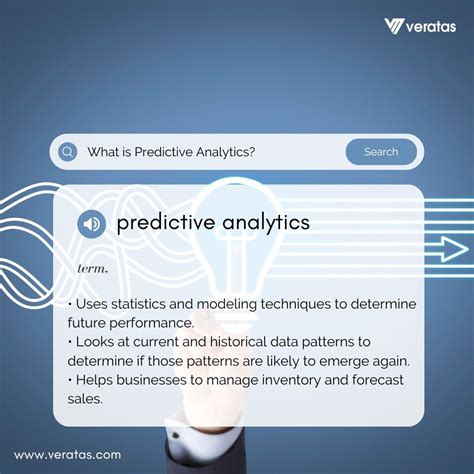 Manish Kumar On Linkedin Veratas Analytics Predictiveanalytics