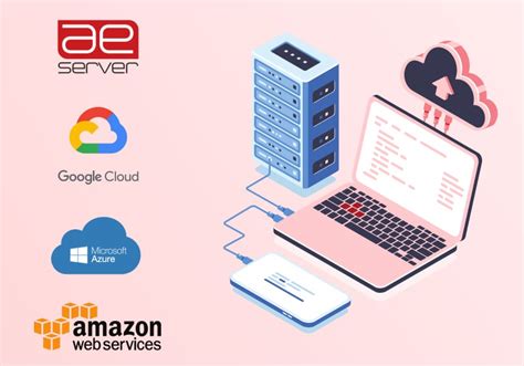 Guide What Is A Cloud Server — Aeserver Domains And Hosting Uae
