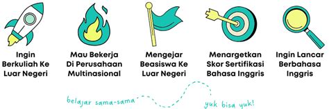 online bootcamp project and product management myskill