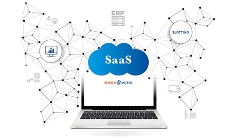 Saas Technology Drives The Smart Warehouse