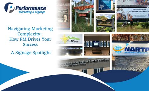 Navigating Marketing Complexity How Pm Drives Your Success A Signage