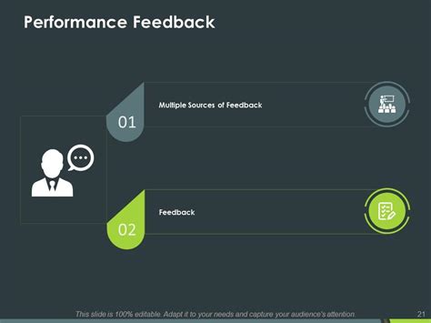 Performance Assessment Powerpoint Presentation Slides Presentation Graphics Presentation