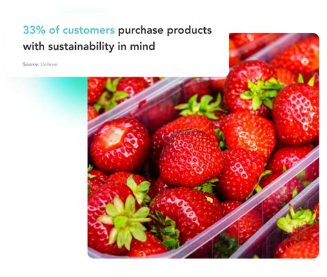 Asset Level Carbon Footprint Wiliot Grocery Solutions