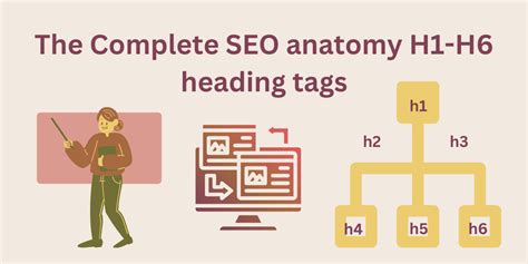 The Essential Guide to SEO for PDFs