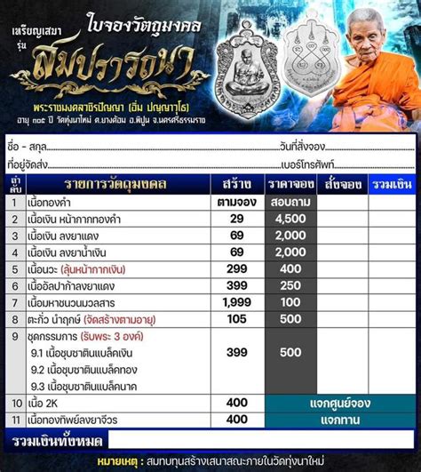 หลวงปู่อิ่ม วัดทุ่งนาใหม่ เหรียญเสมาสมปรารถนา Ennxo